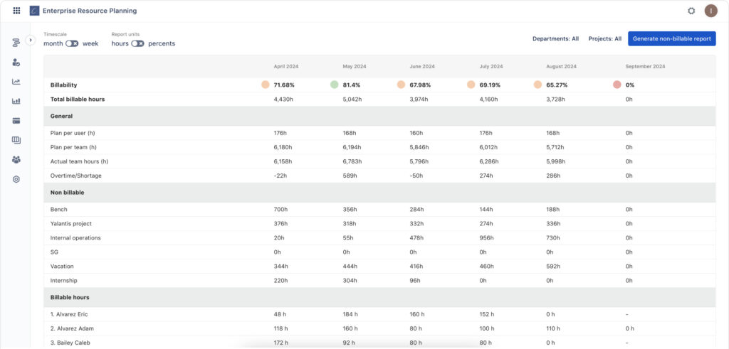 Payments Management System Page – Sherp